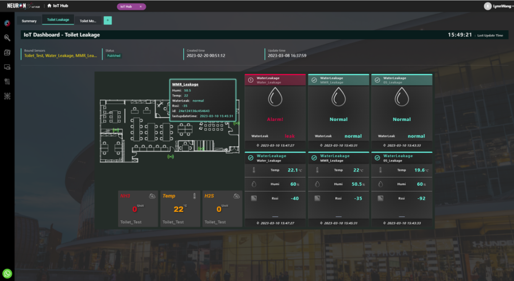 IoT Solution – Water Leak Monitoring | Neuron ThingsLab | Smart Buildings