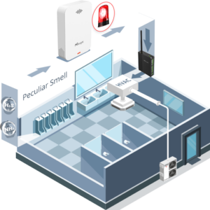 IoT Solution – Smart Restroom | Neuron ThingsLab | Smart Buildings